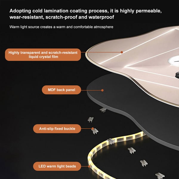 Modern Abstract LED Lighting Wall Decorative Painting Creative Living ...