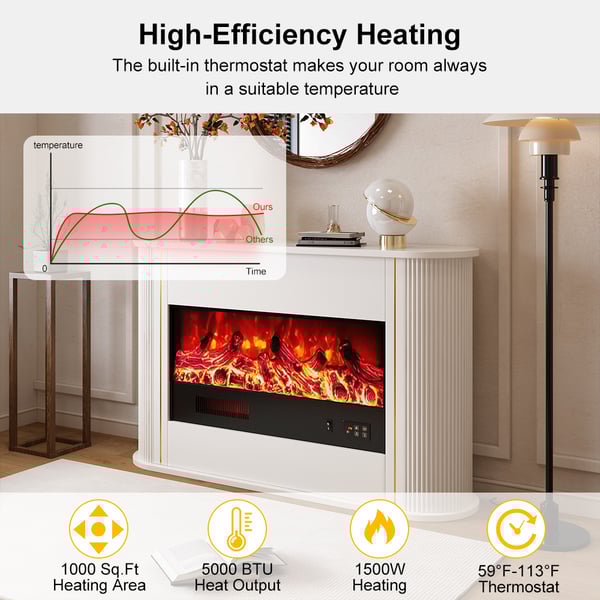 47" Freestanding 1500W Electric Fireplace 5 Gear Adjustable 3D LED ...